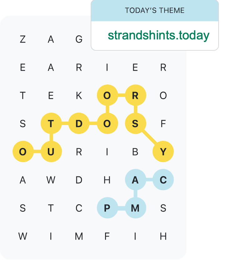 Pistas de NYT Strands hoy: Spangram, Pistas, respuestas para 14 de ...